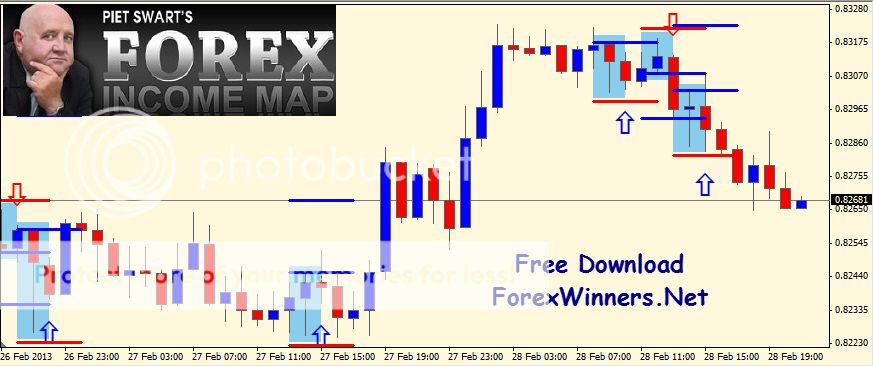 forex income map - Forex Winners | Free Download